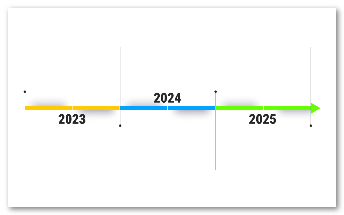Flipboard’s Federation Journey So Far